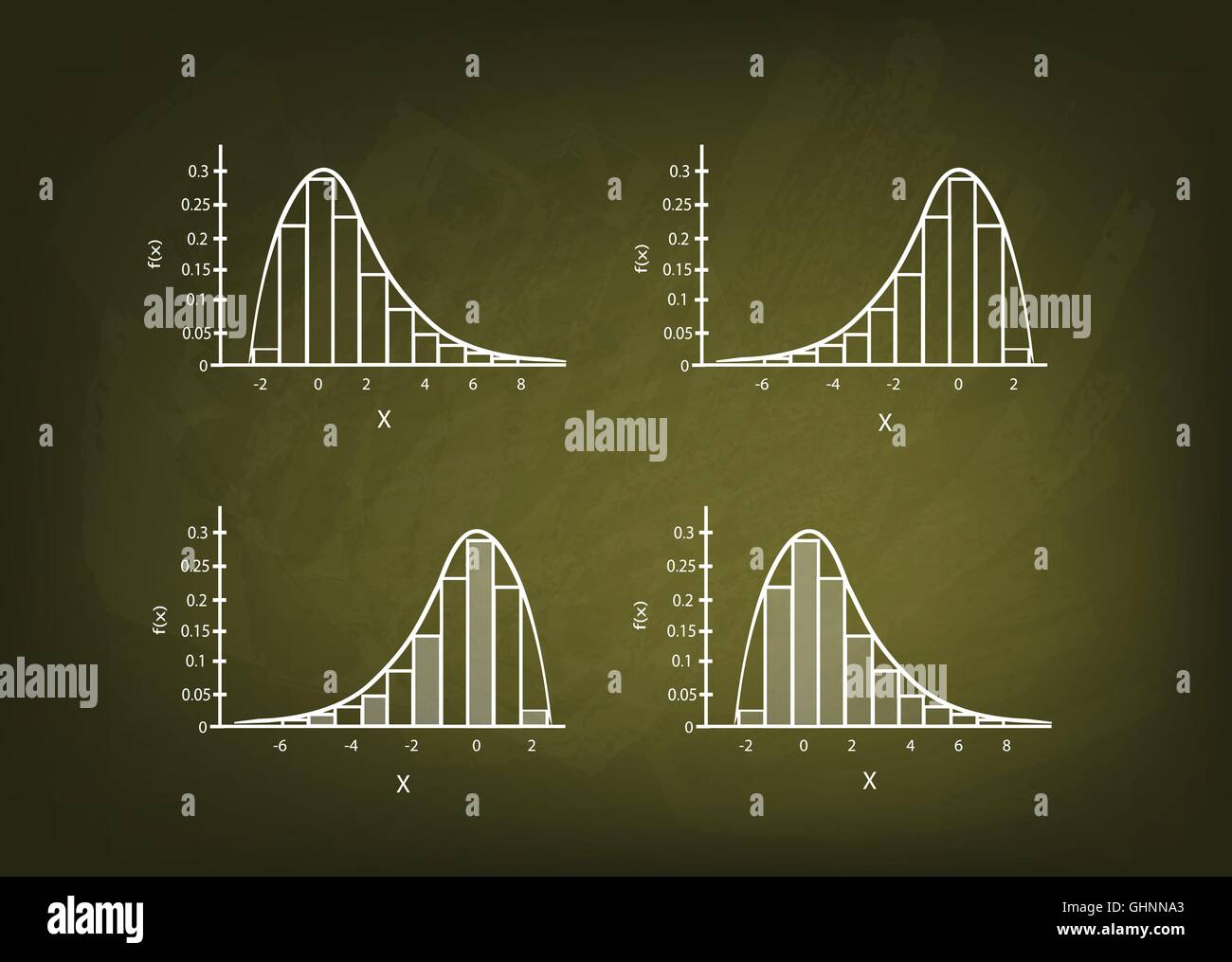 Business and Marketing Concepts, Illustration Collection of Positve and ...