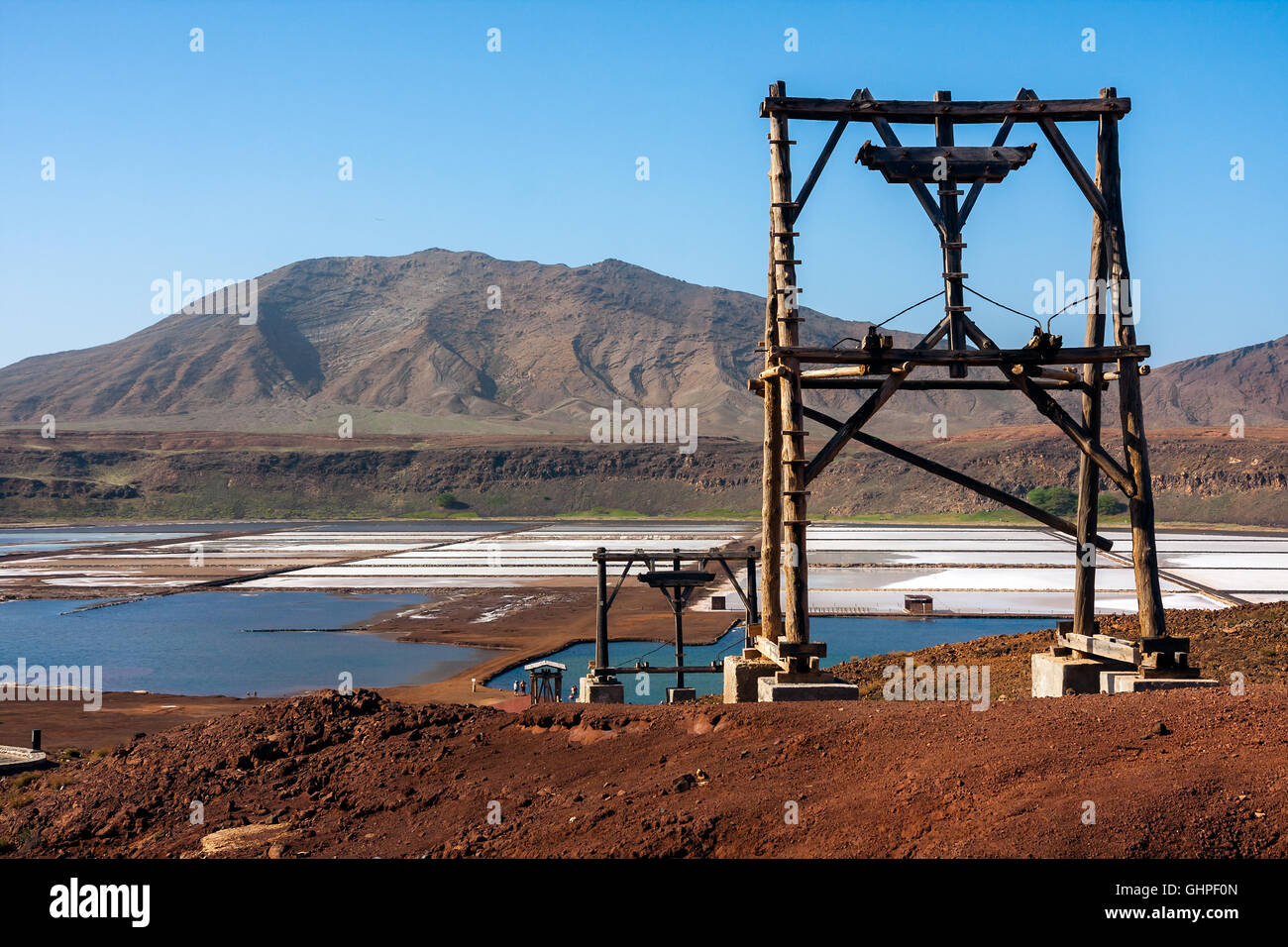 Salt Pits High Resolution Stock Photography and Images - Alamy