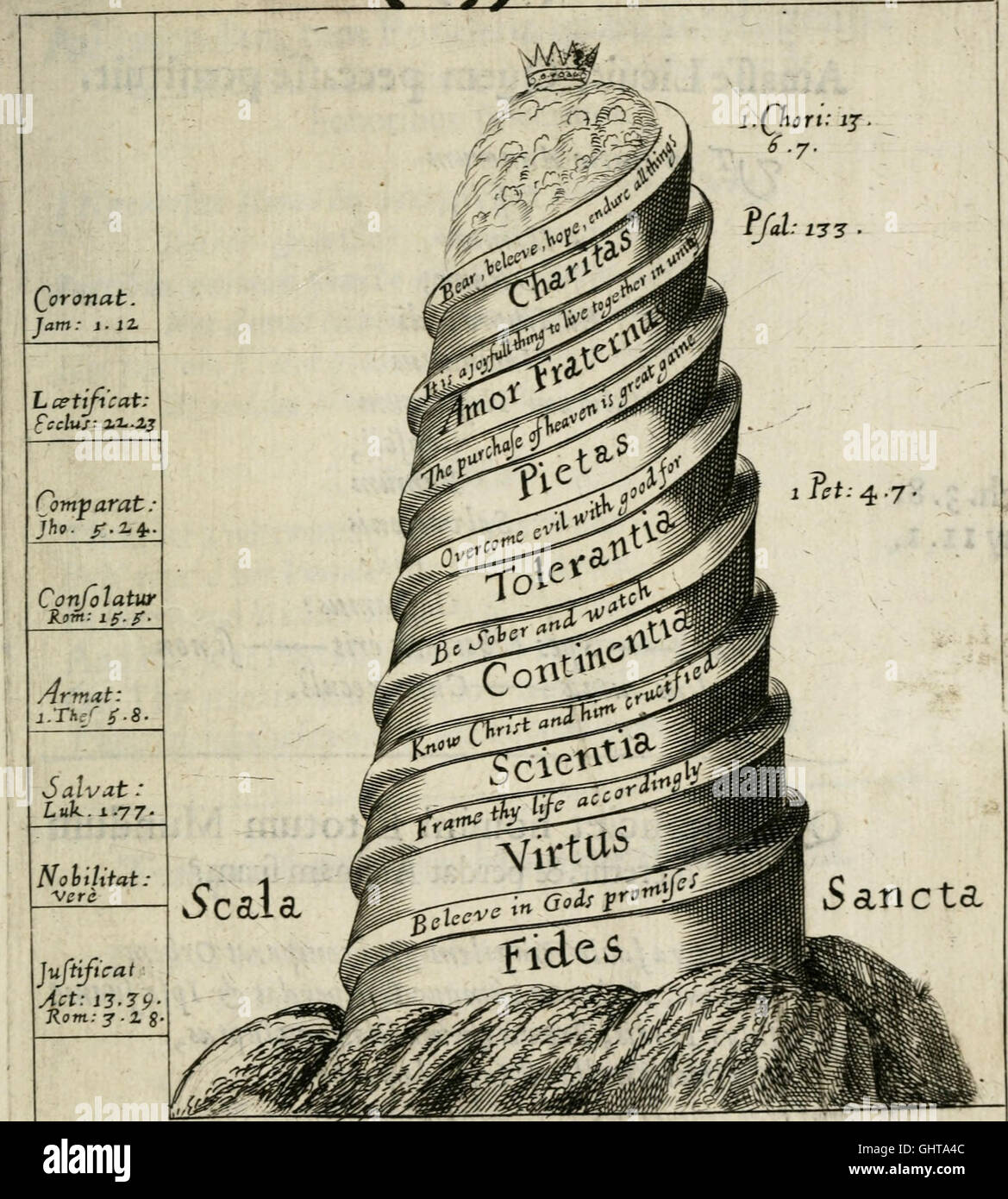Otia sacra - optima fides (1648 Stock Photo - Alamy