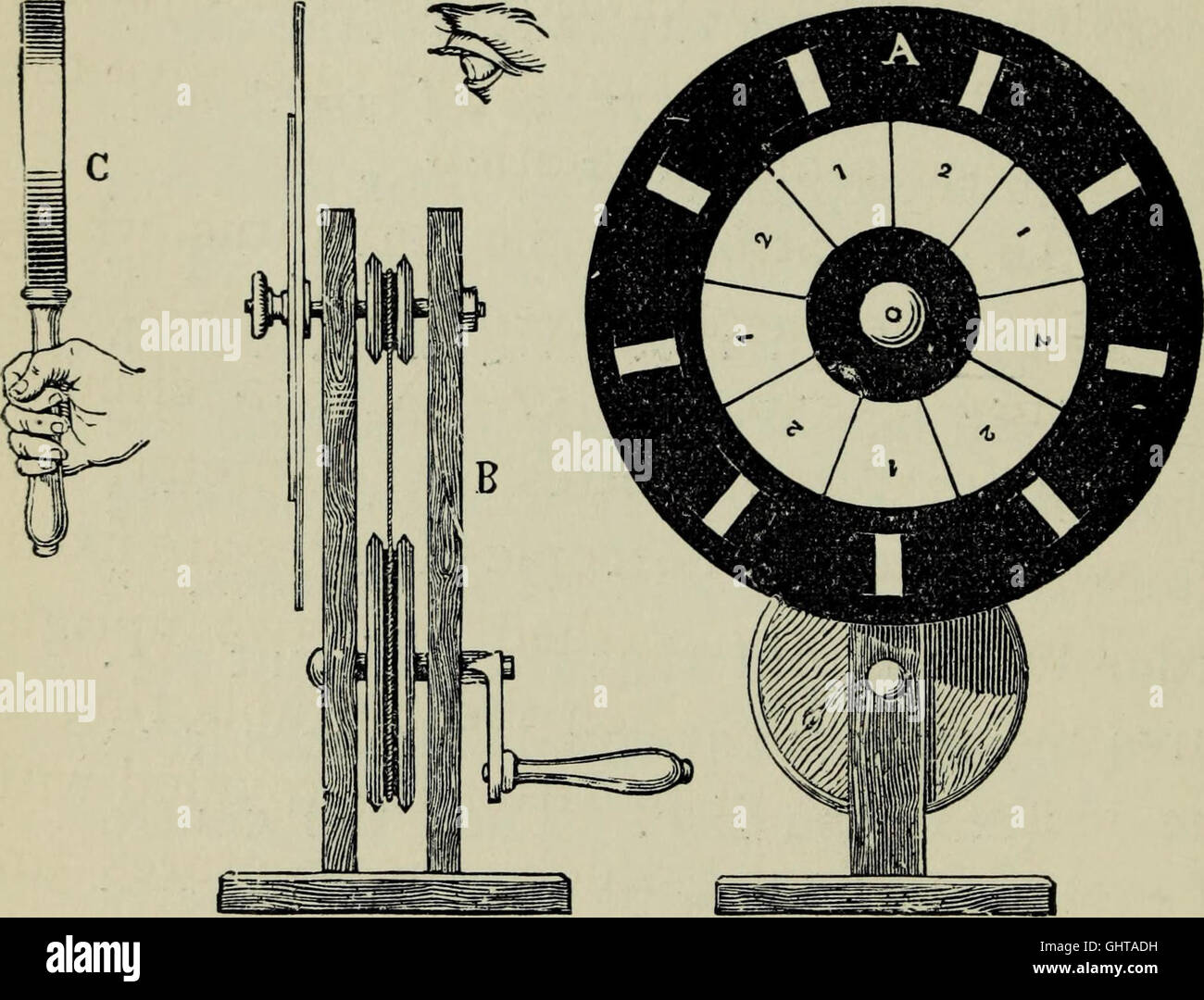A 1891 guide for amateur photographers describing experiments and ...
