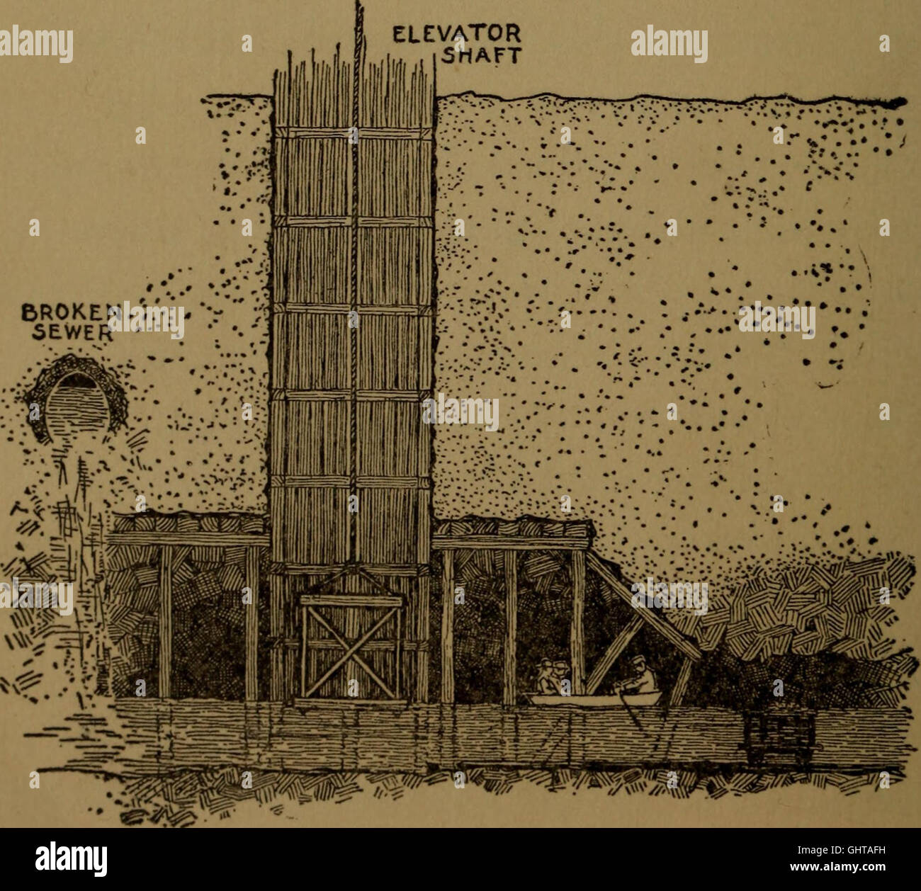 Pick, shovel and pluck; further experiences 'With men who do things ...