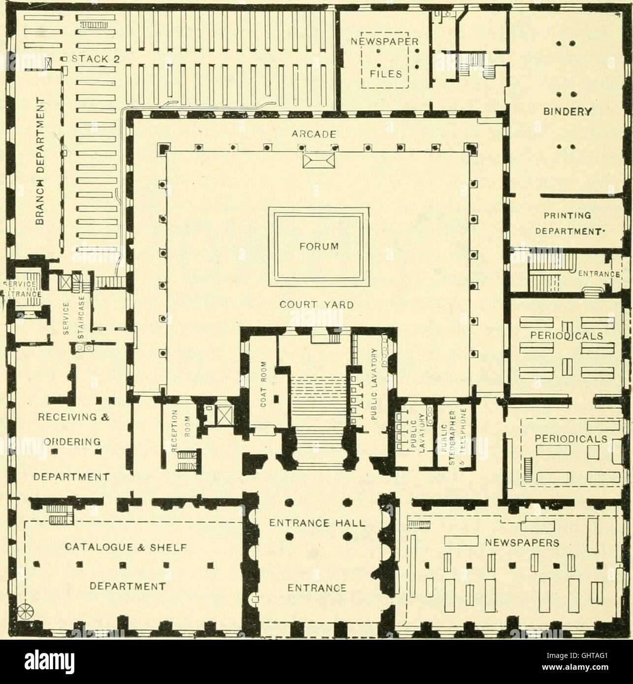 This 1902 pictorial guide provides a detailed visual overview of Boston ...