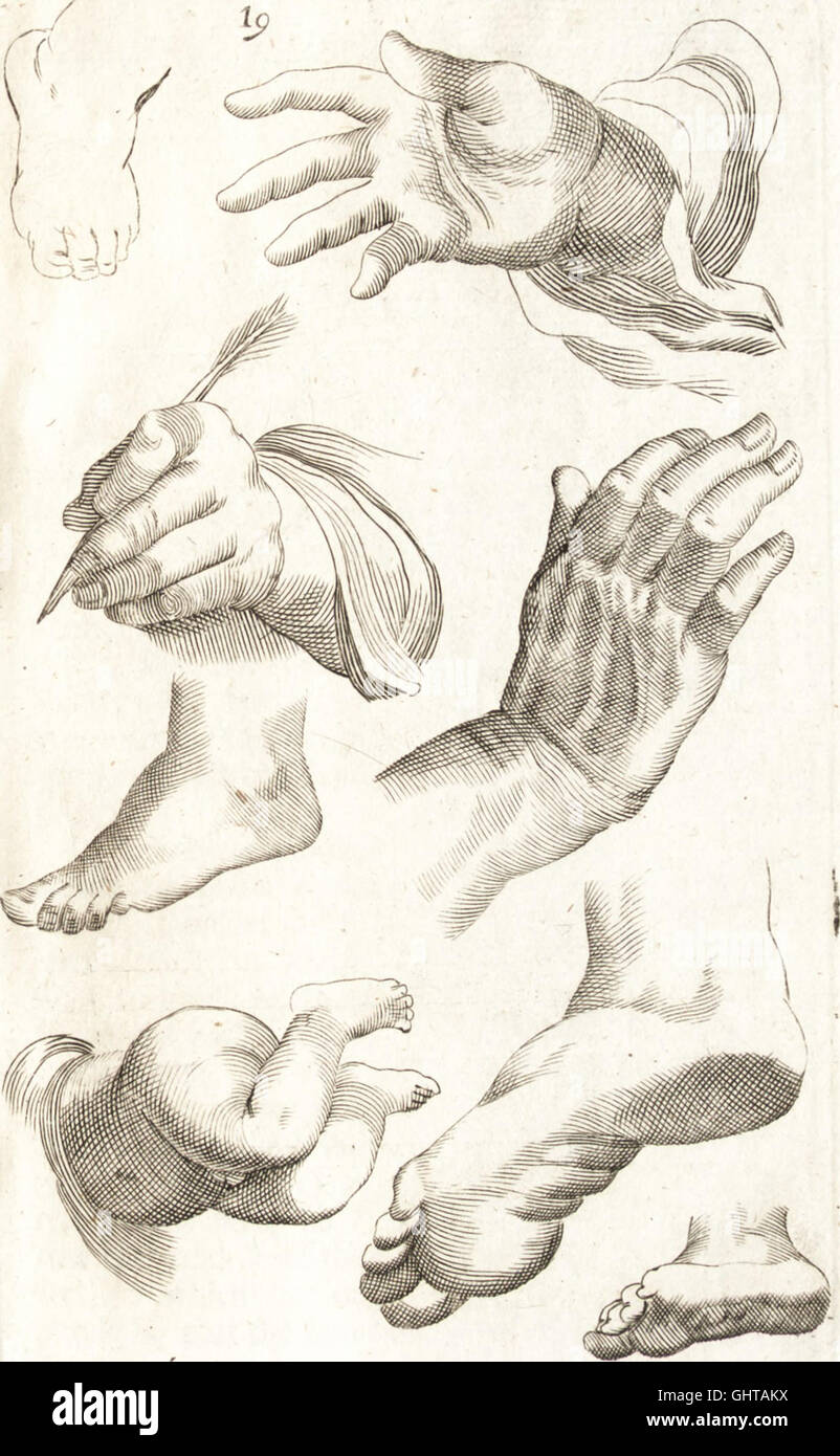 'Polygraphice' covers a comprehensive guide to the various arts of ...