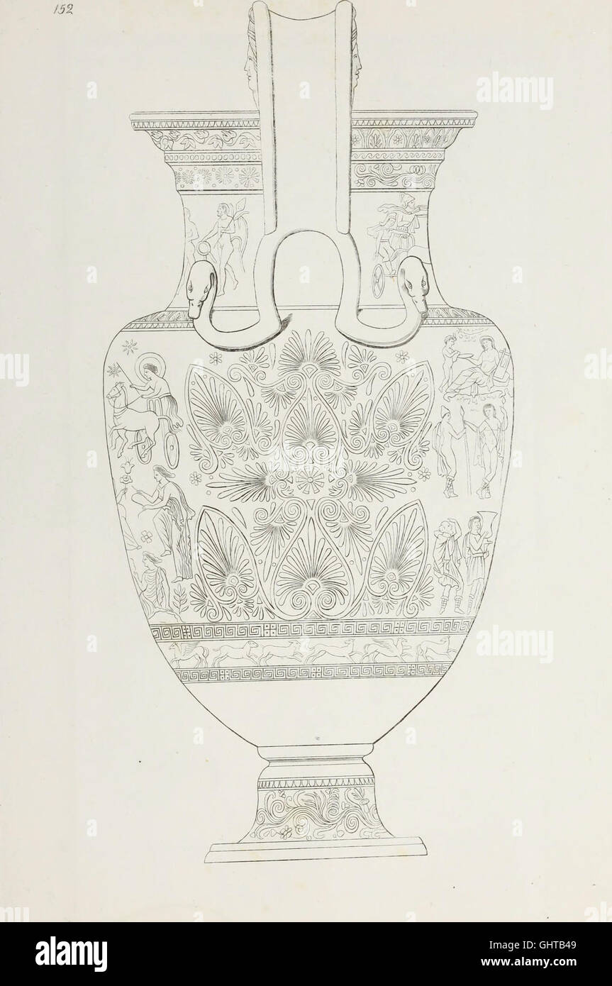 A 1876 collection of paintings, mosaics, and other monuments discovered ...