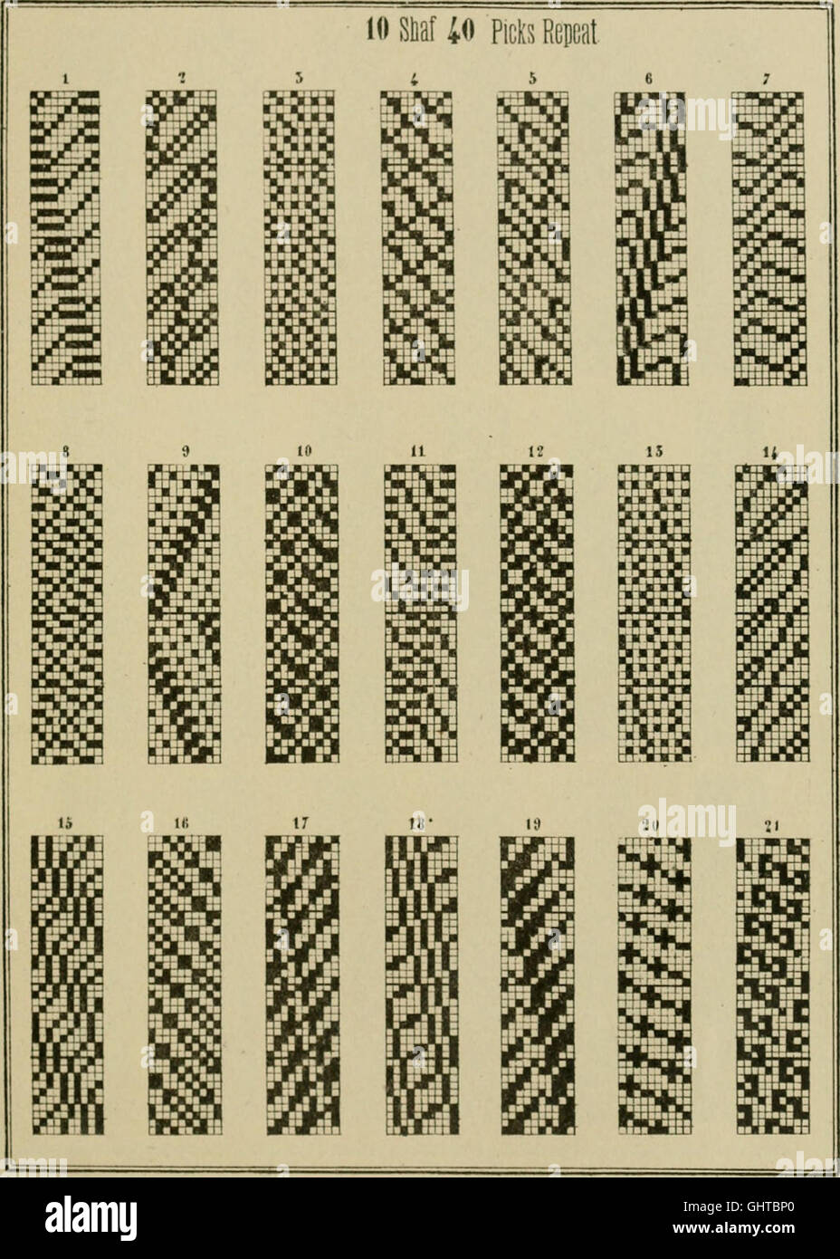 The 'Revised Edition of Textile Design Book' (1898) provides practical ...