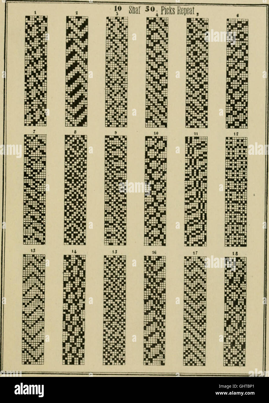 This 1898 revised edition of the Textile Design book offers a practical ...