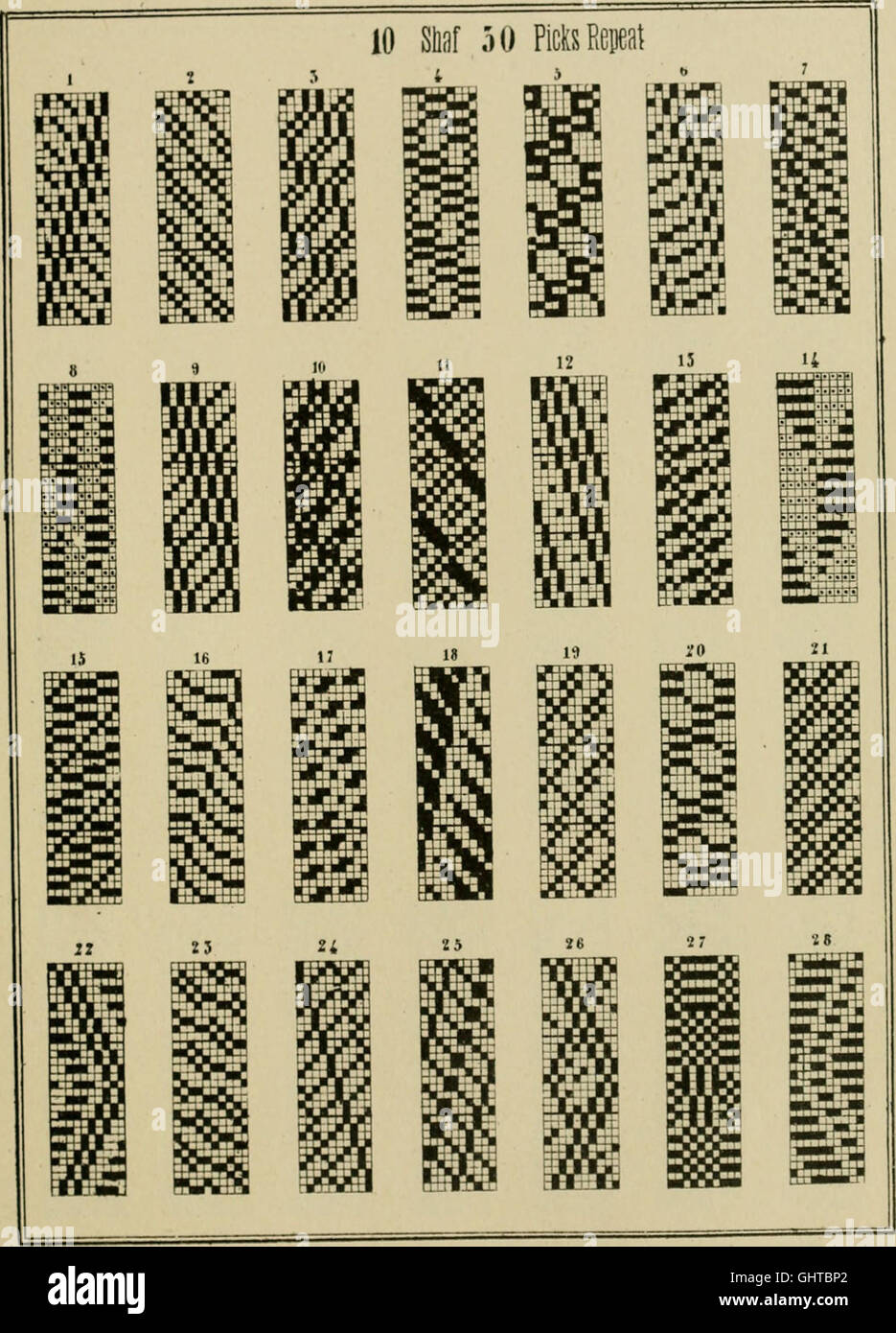 Revised edition textile design book hi-res stock photography and images ...