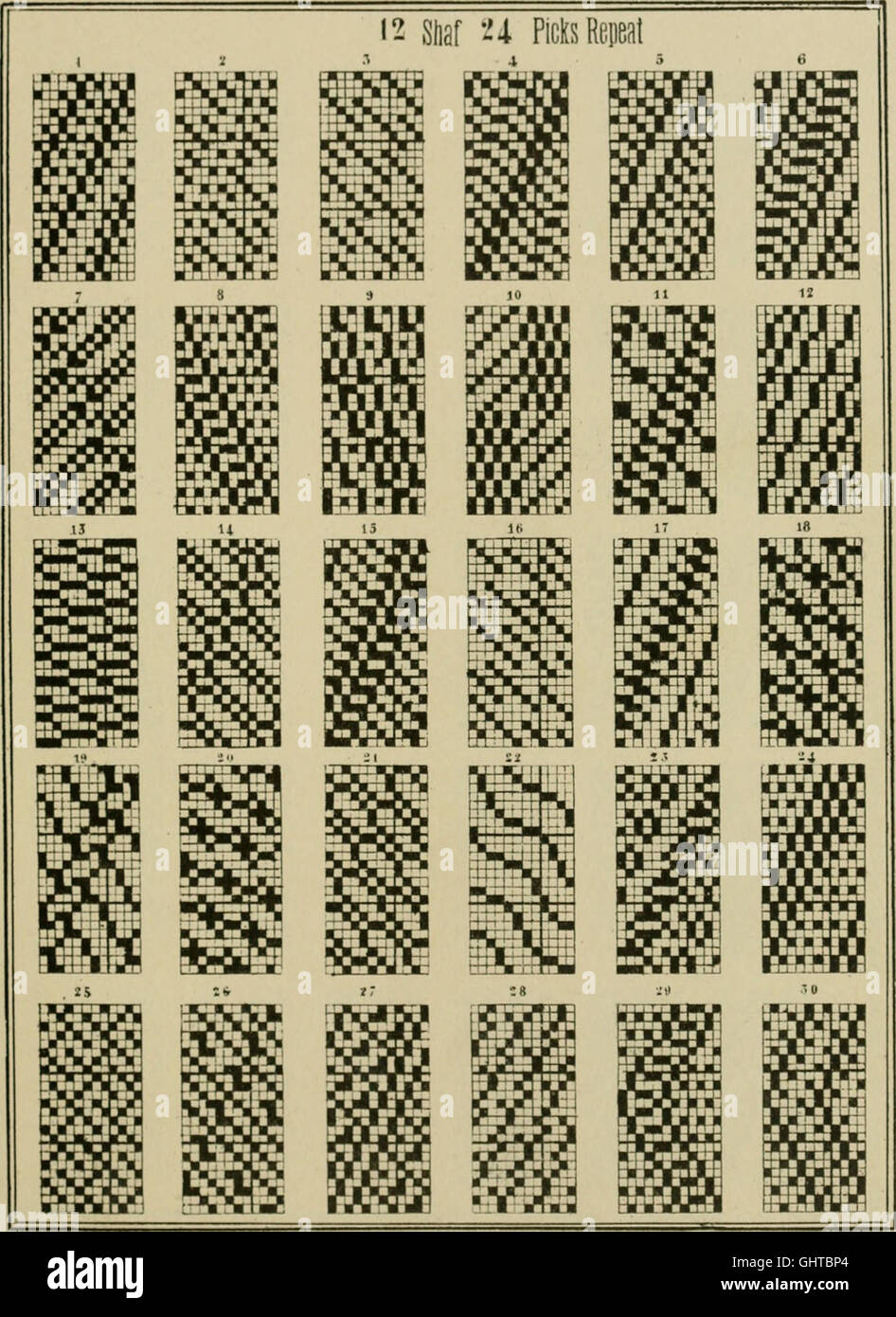 This 1898 revised edition of a textile design book provides practical ...