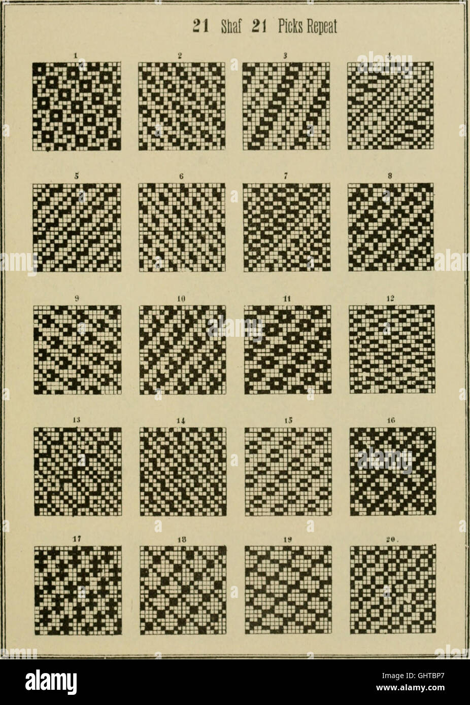 A 1898 revised edition of a practical guide for textile design, focused ...