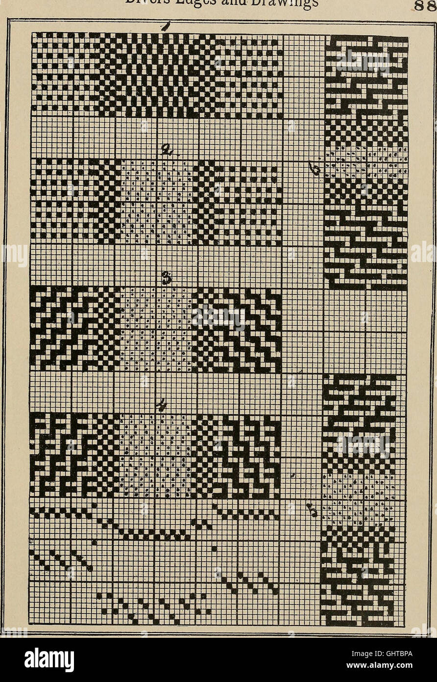 This revised edition of the 'Textile Design Book' (1898) offers ...