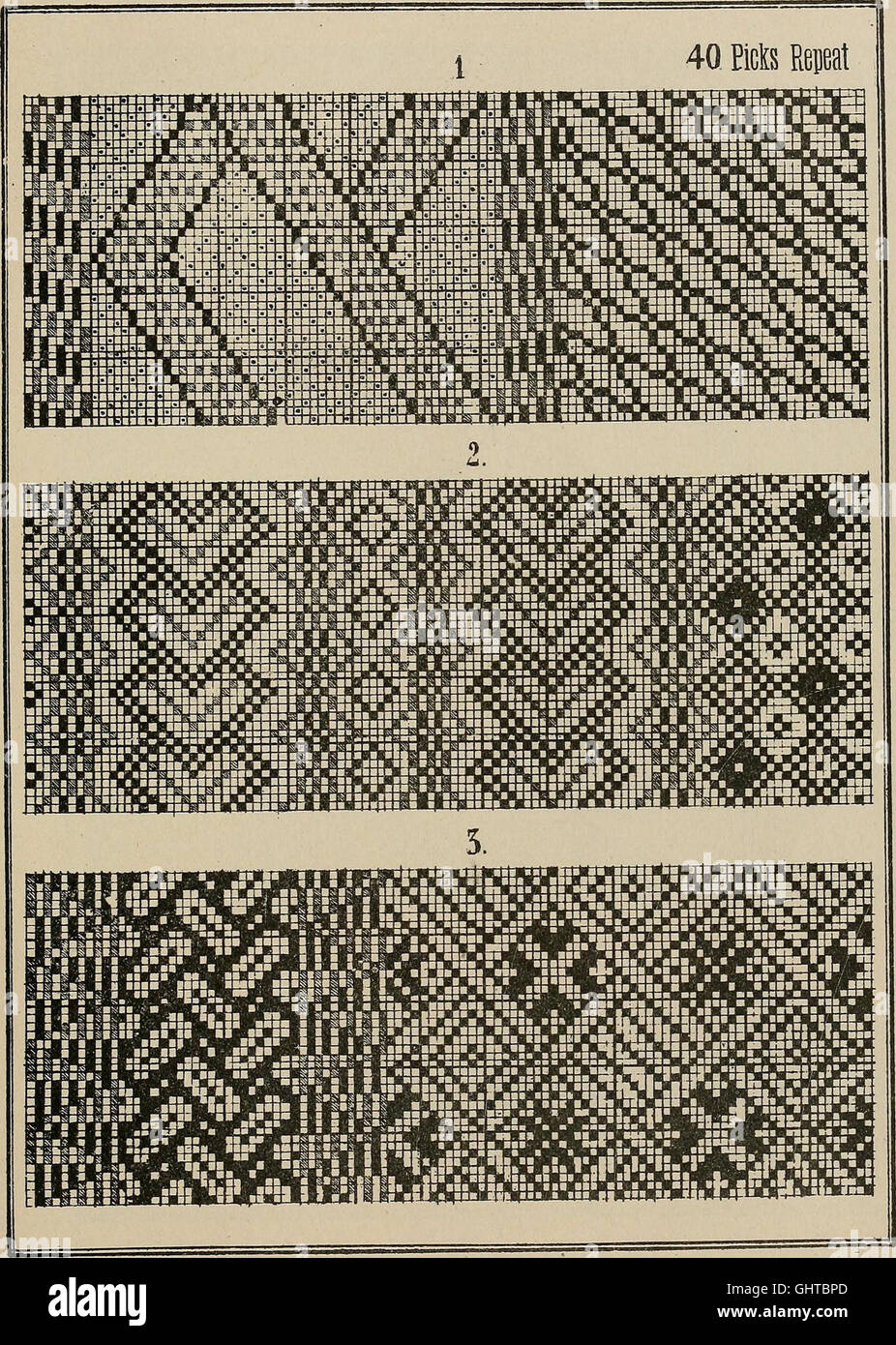 The 1898 revised edition of the *Textile Design Book* offers practical ...