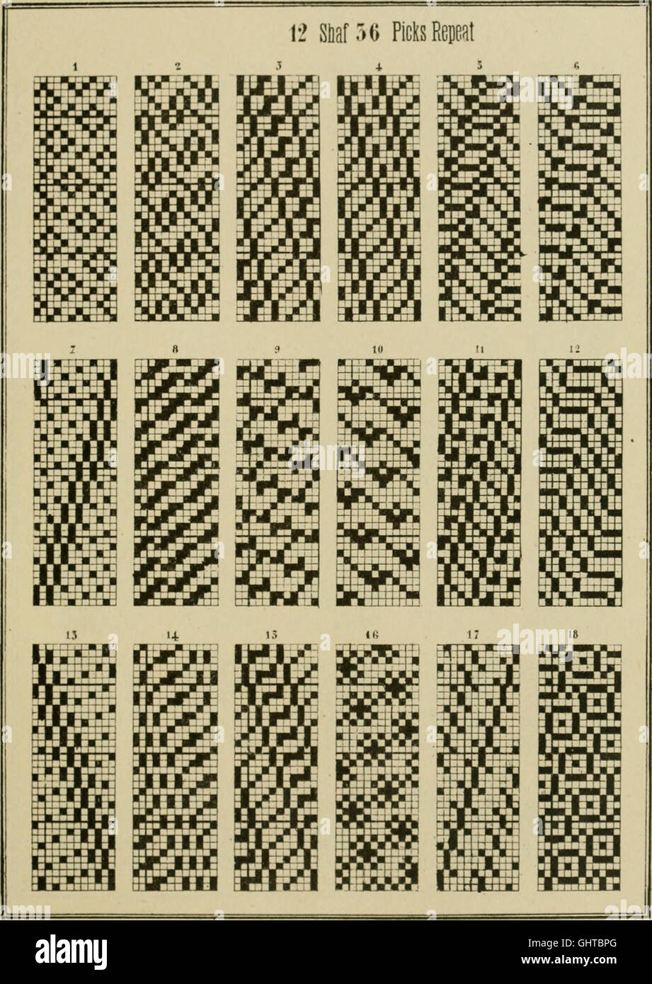 Revised edition of Textile design book. A practical composition for the ...