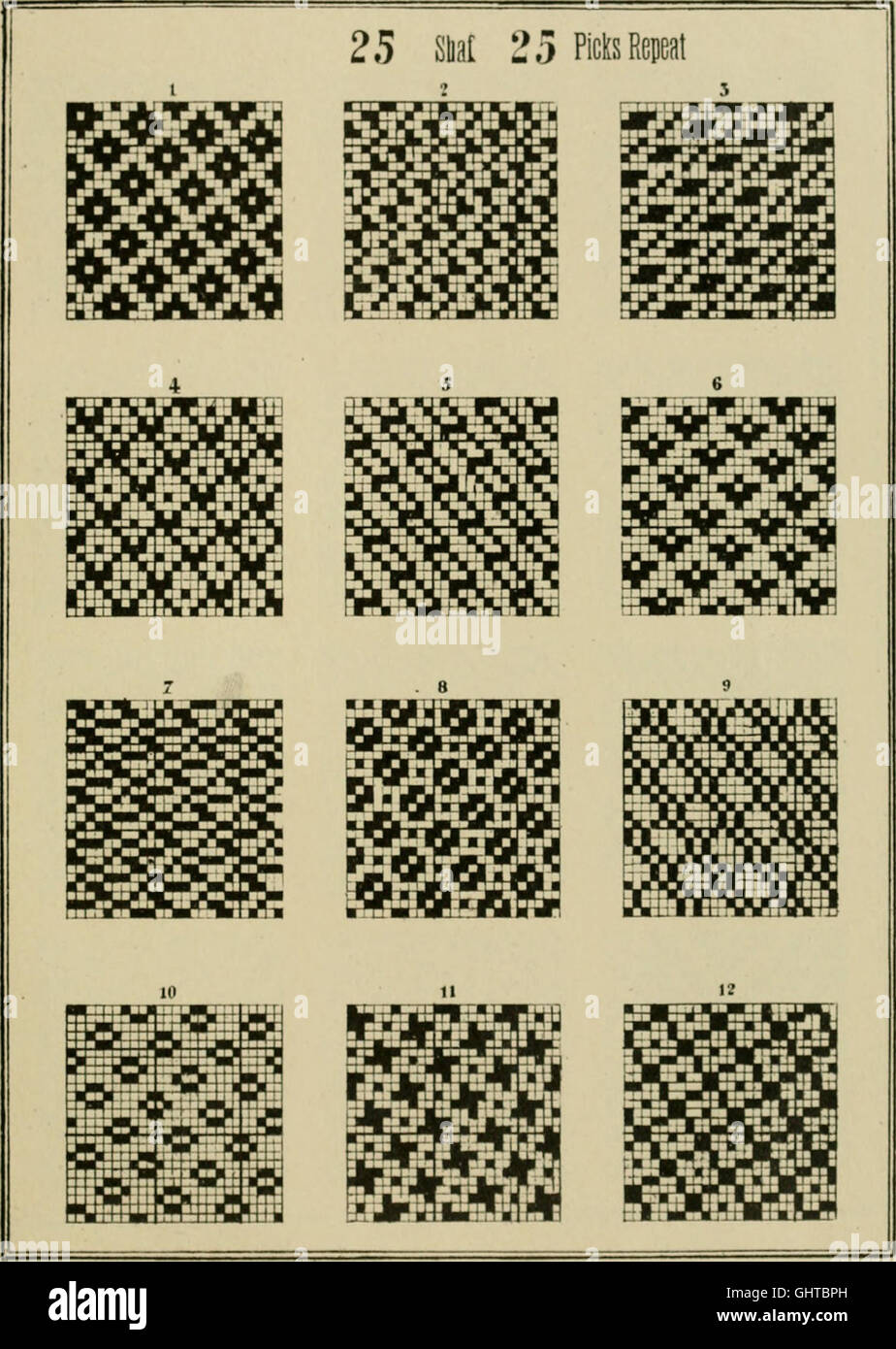 The *Revised Edition of Textile Design Book* (1898) offers practical ...