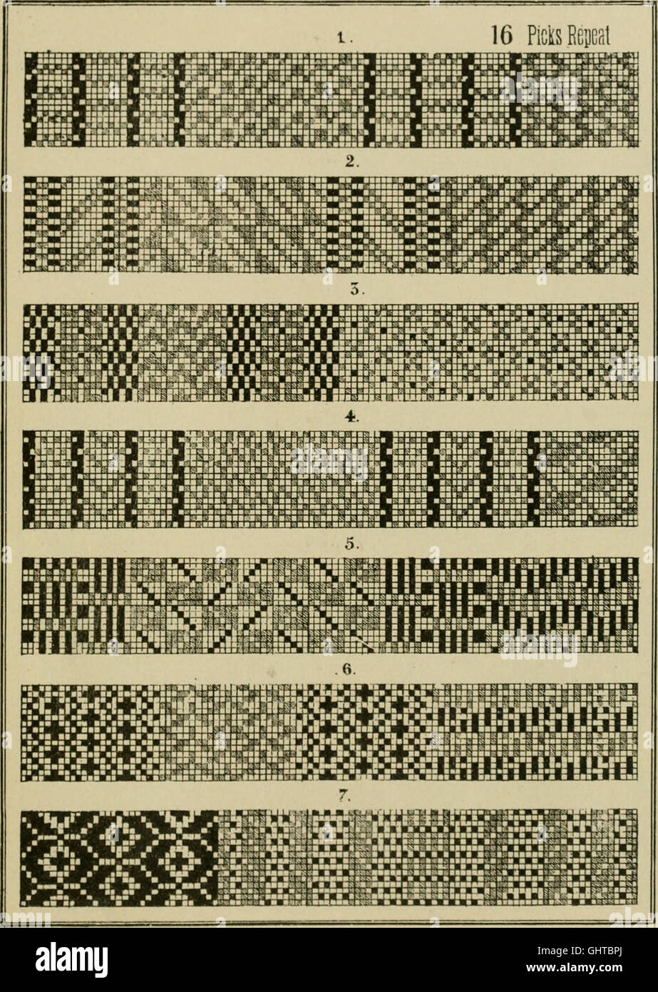 The 'Revised Edition of the Textile Design Book' (1898) serves as a ...
