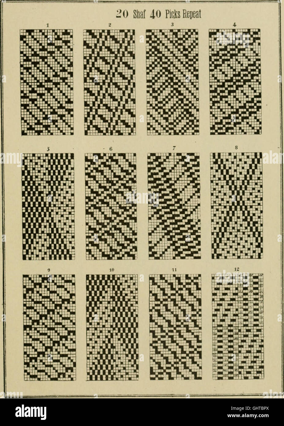 The 1898 revised edition of a textile design book offering practical ...