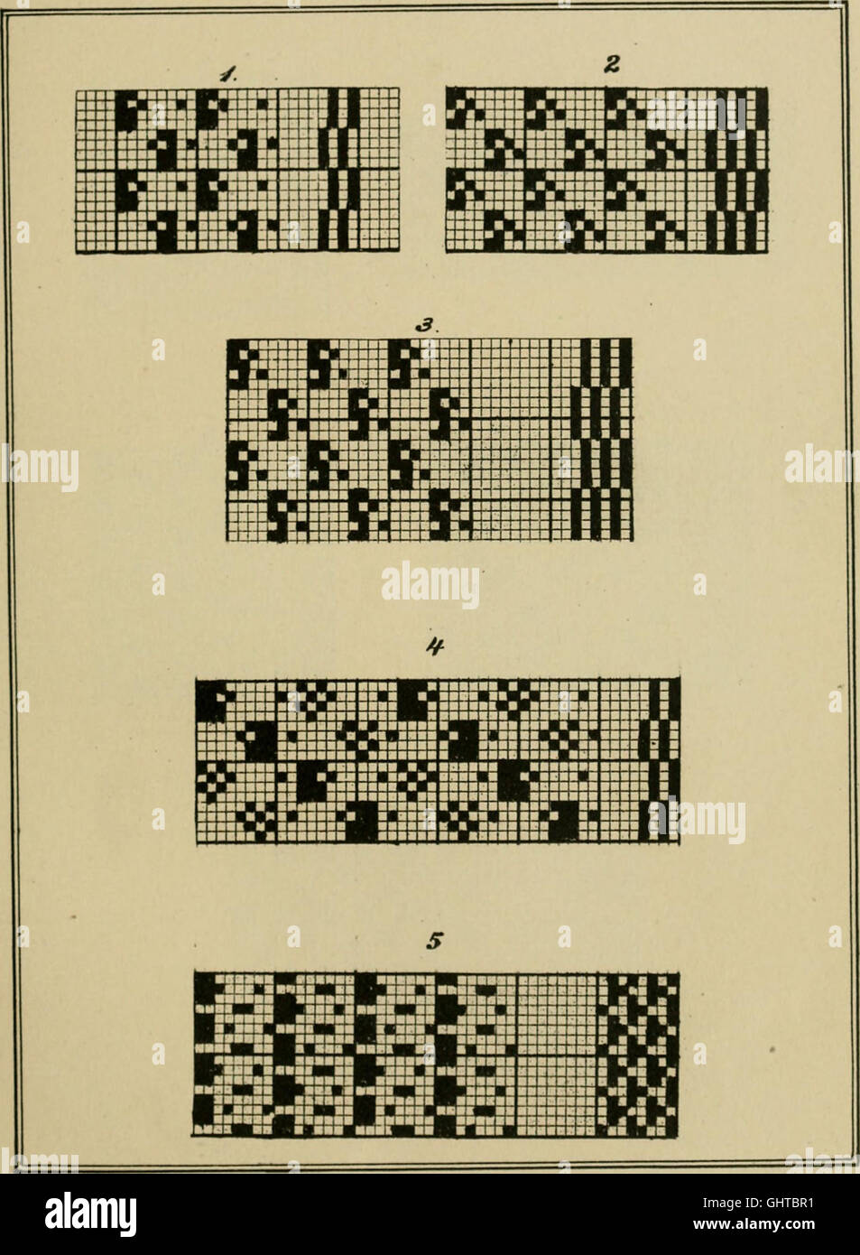 The 1898 revised edition of the Textile Design Book provides practical ...
