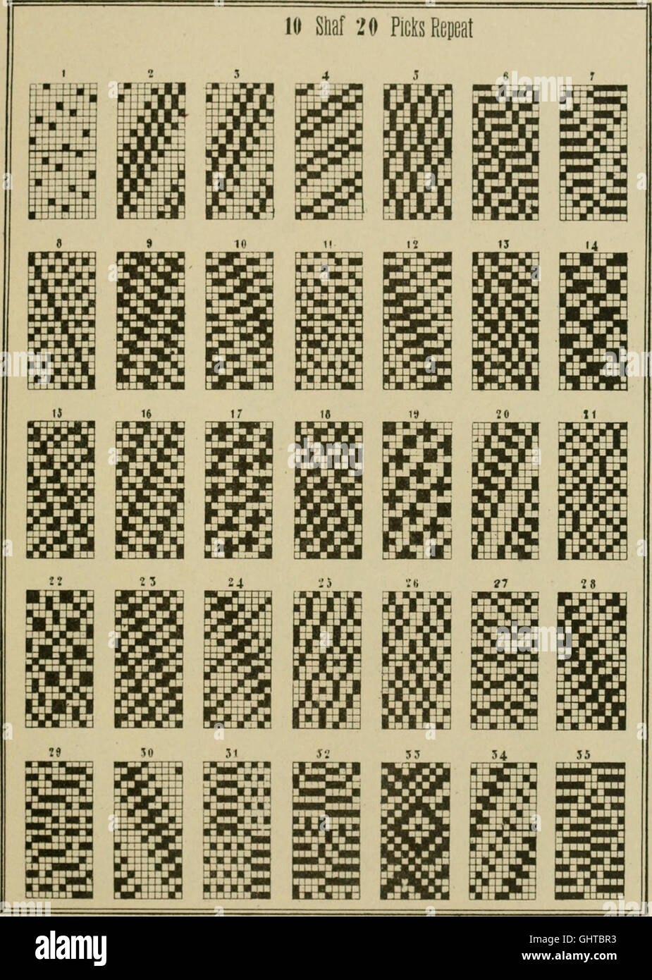 A revised edition of a textile design book, providing practical ...