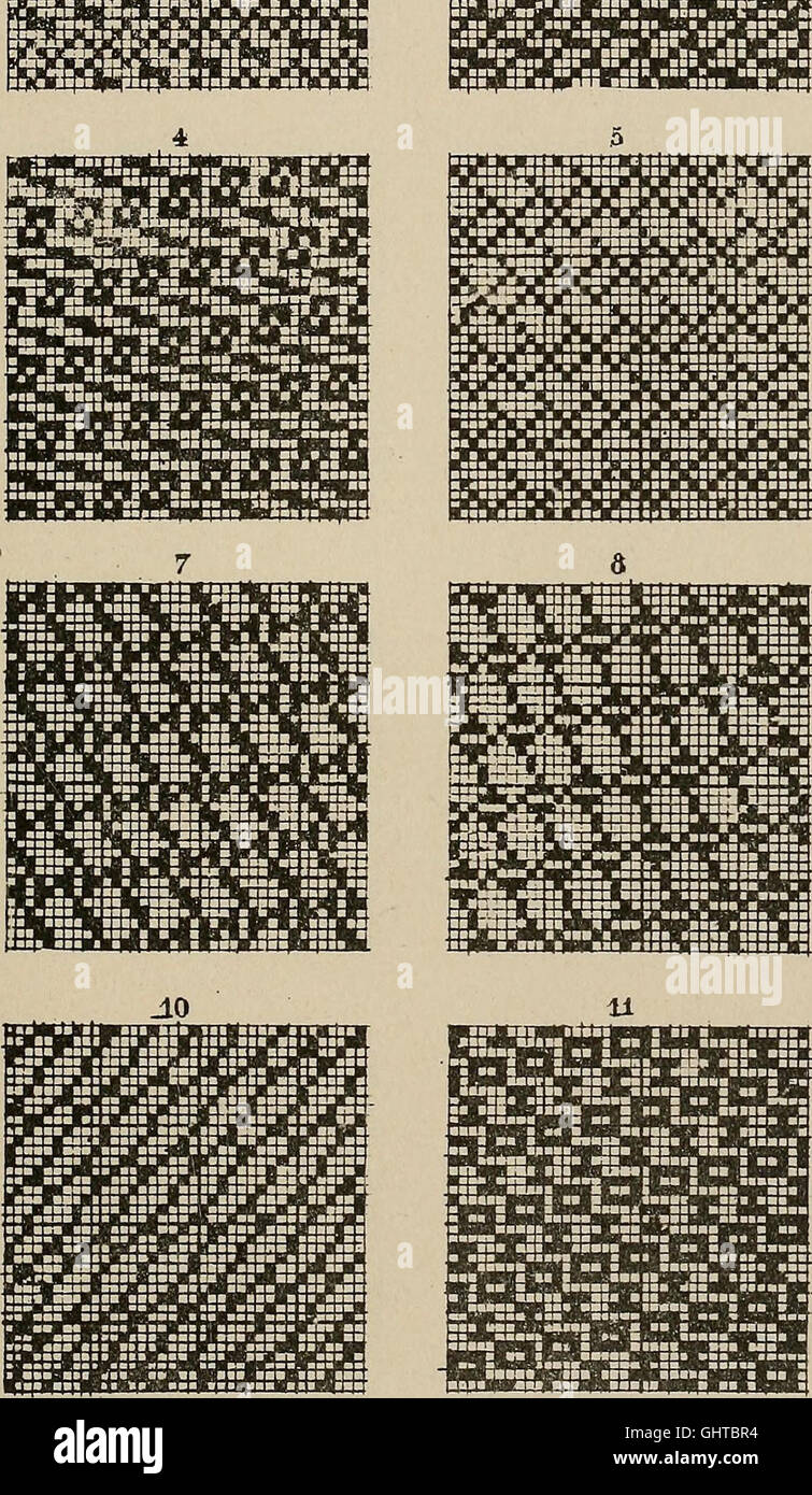 'Revised Edition of Textile Design Book' (1898) is a guide for creating ...