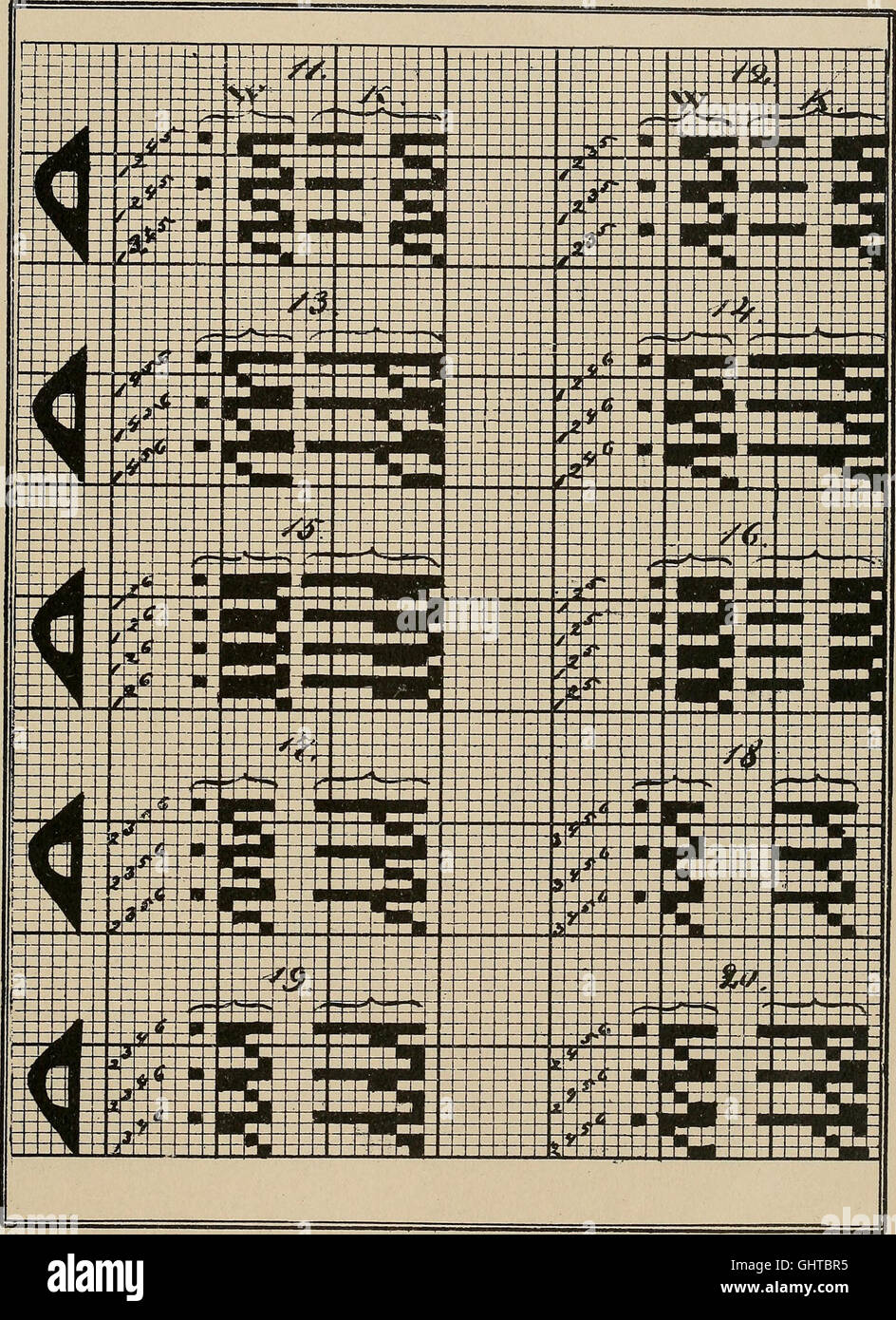 A 1898 revised edition of a textile design book, offering practical ...