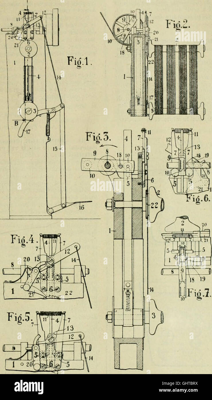 A 1908 review on coloring materials and their application to textiles ...