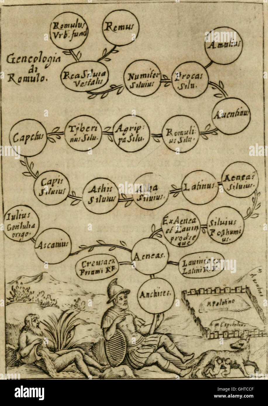 An Italian historical work depicting ancient Rome with illustrations of ...