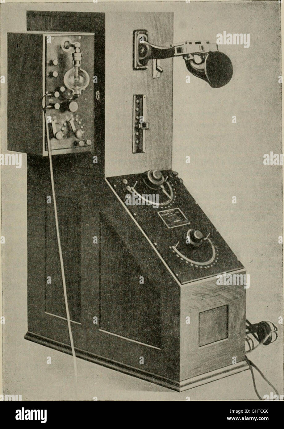 'Robison's Manual' (1918) provides a comprehensive guide to radio ...