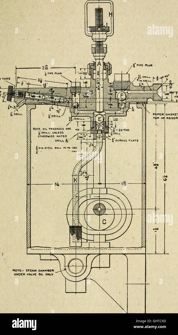 The *Science of Railways* (1916) provides a comprehensive exploration ...