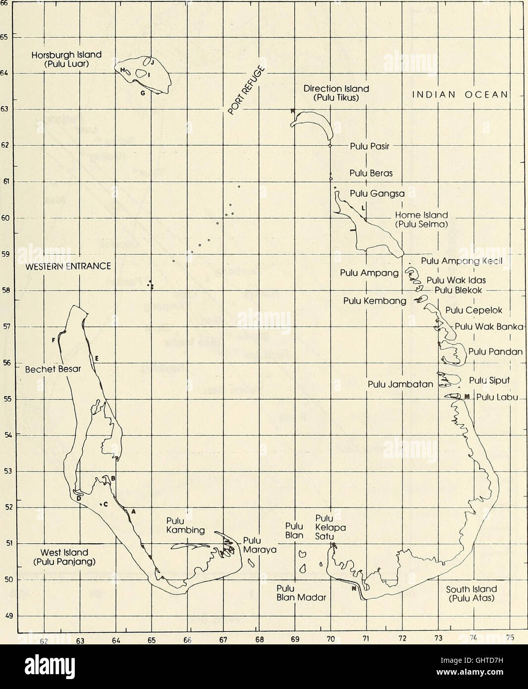 The Atoll Research Bulletin, published in 1994, presents scientific ...