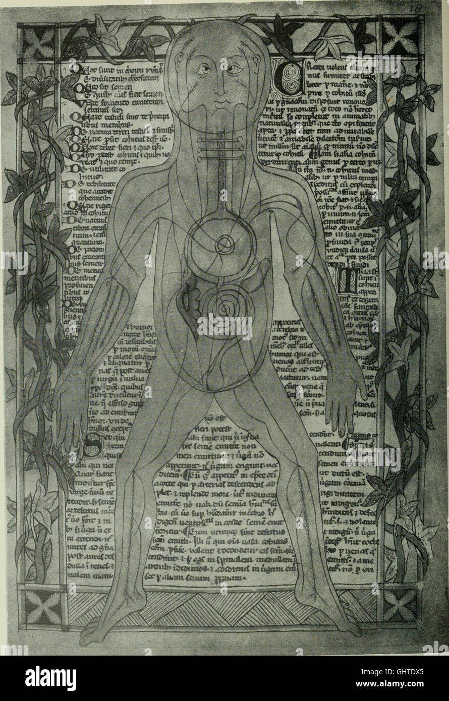 This 1917 publication examines the history and methodologies of various ...