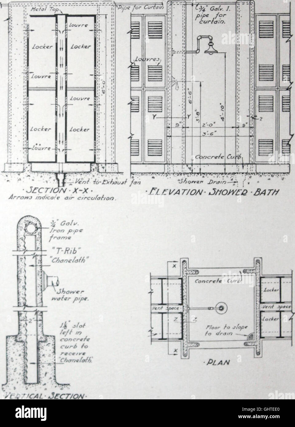 This 1918 text explores T-Rib chanelath, a material designed for ...