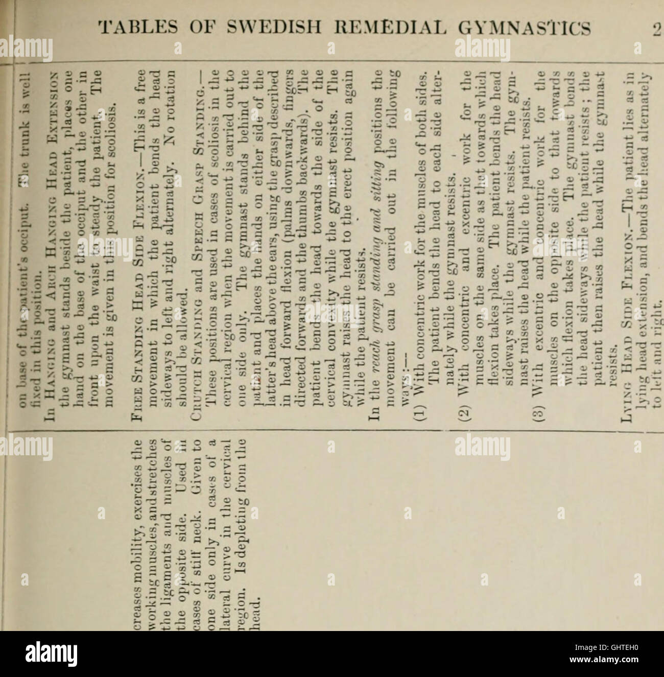 The 'Text-book of Massage and Remedial Gymnastics' (1916) provides ...