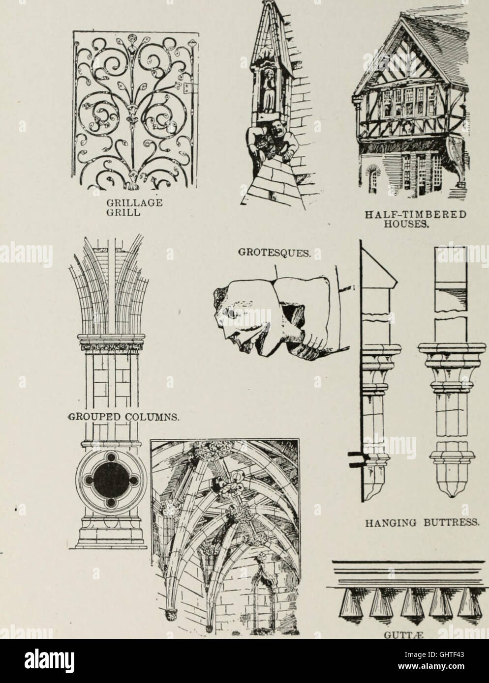 This 1887 glossary provides an exhaustive list of architectural terms ...