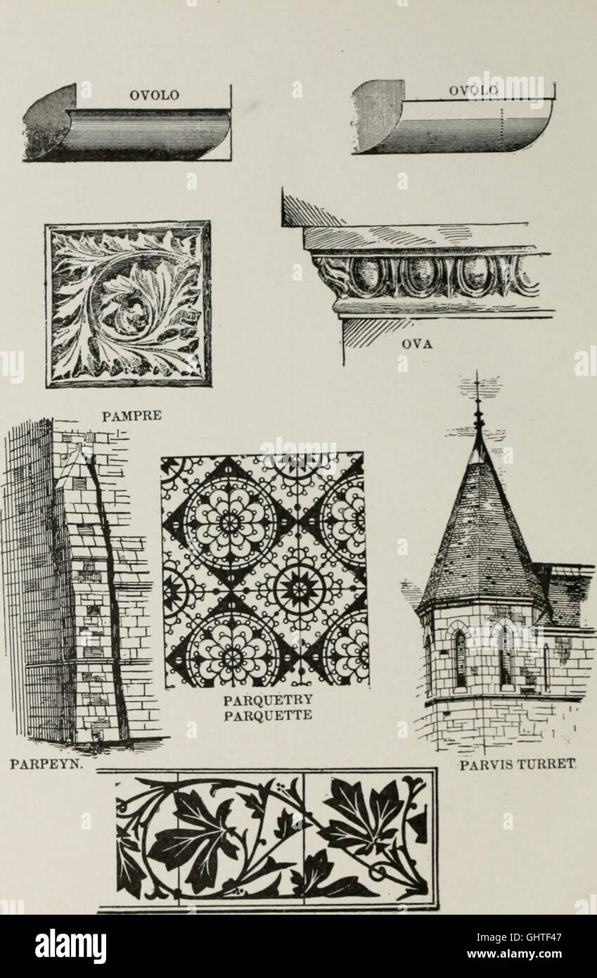 This 1887 glossary provides a comprehensive list of architectural terms ...