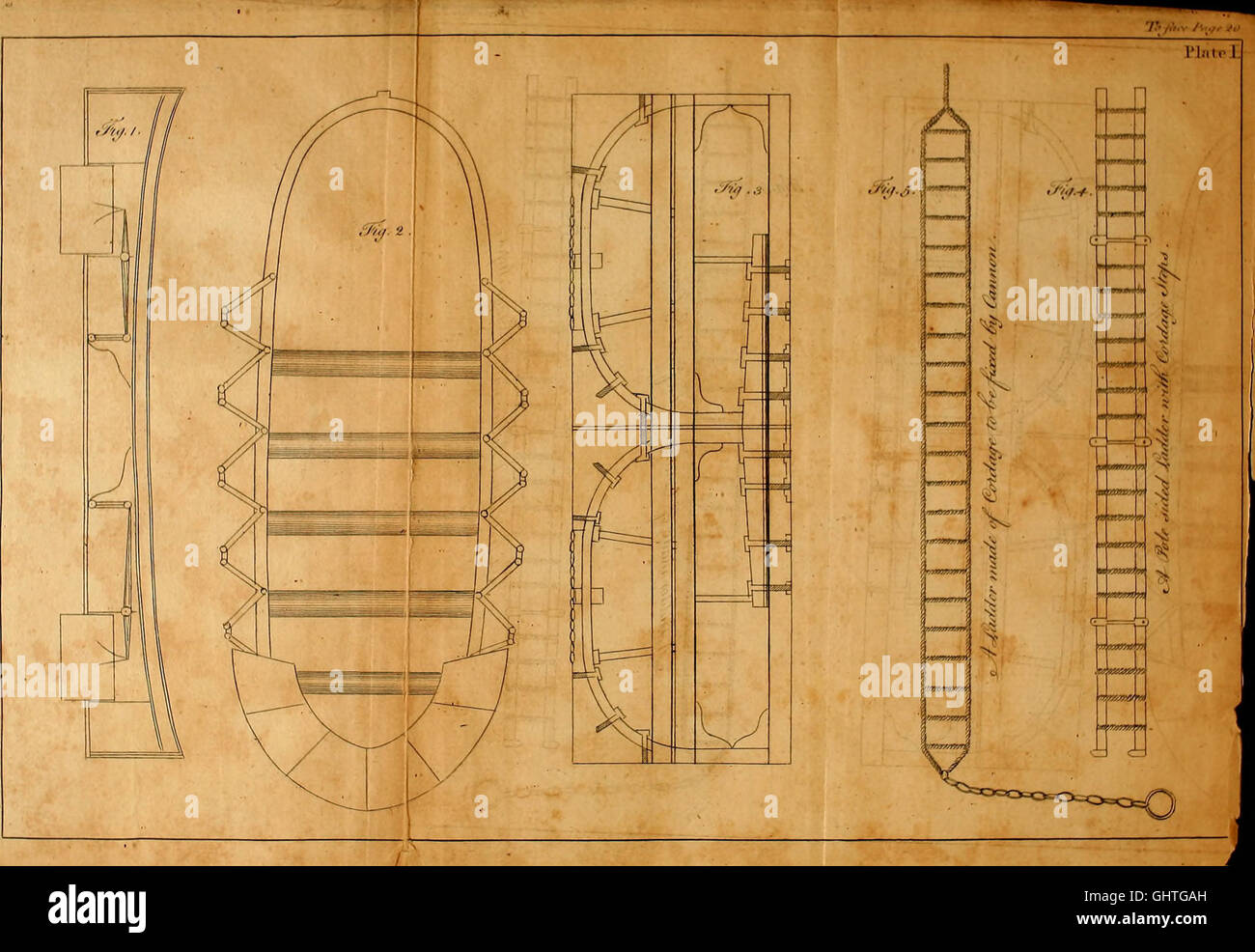 'The British Mars' presents various military schemes and inventions ...