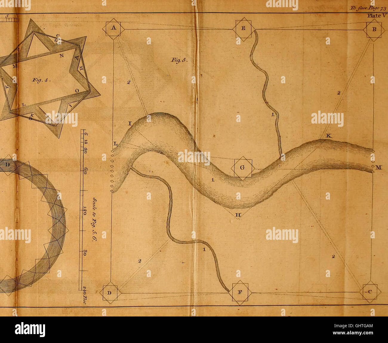 The British Mars - containing several schemes and inventions, to be ...