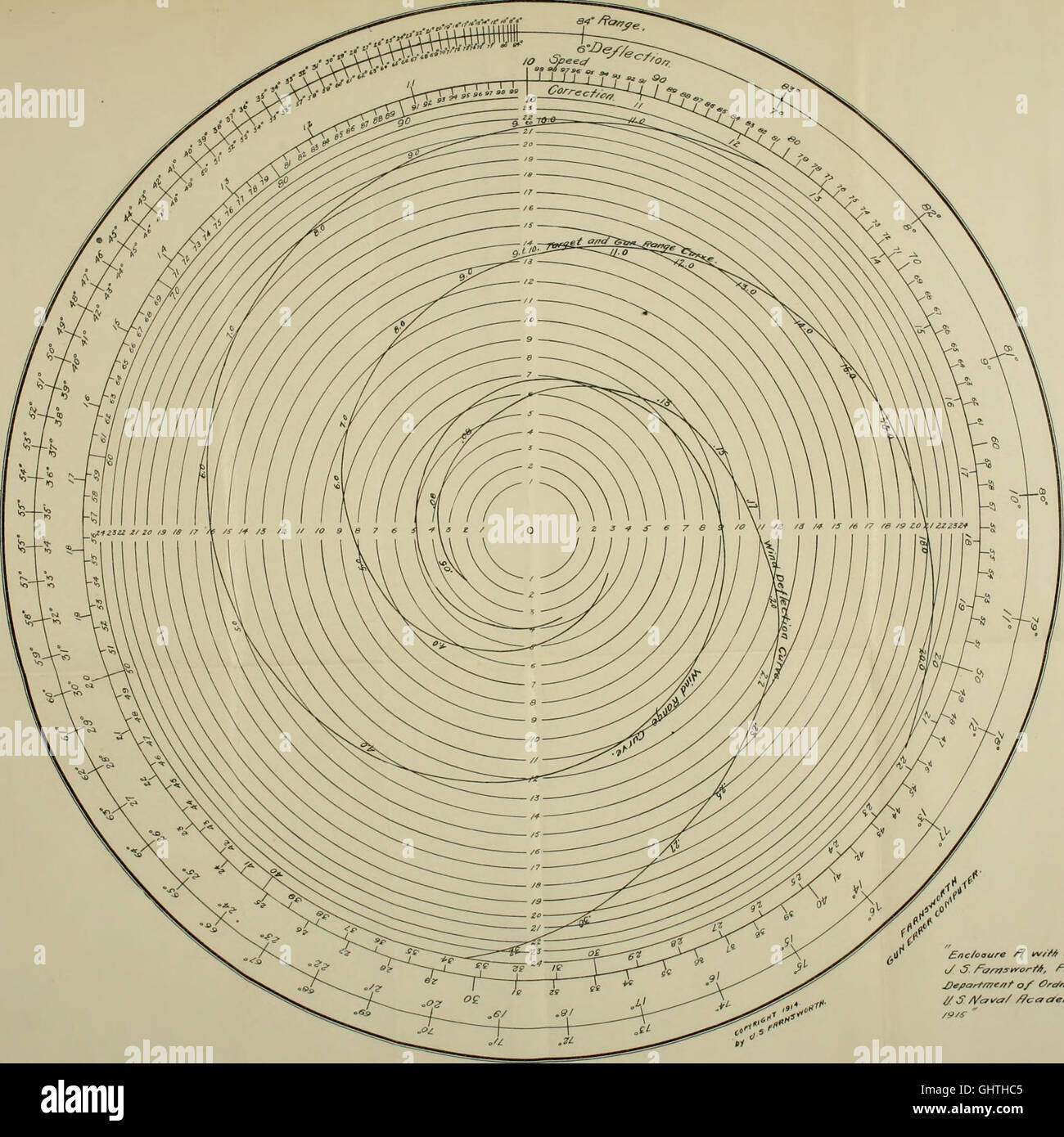 This work delves into naval gunnery, focusing on the principles of ...