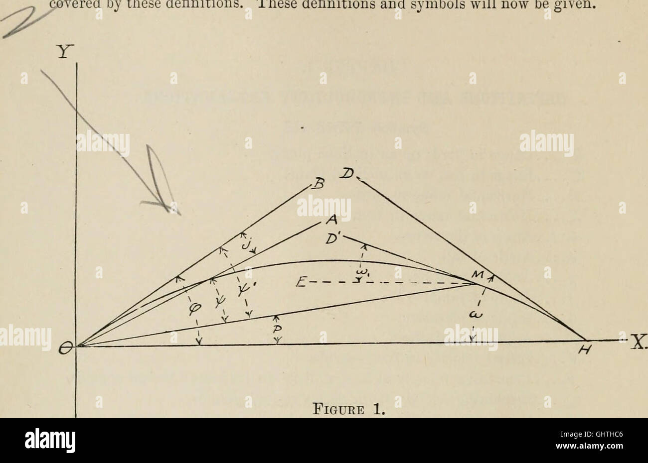 Artillery tables hi-res stock photography and images - Alamy