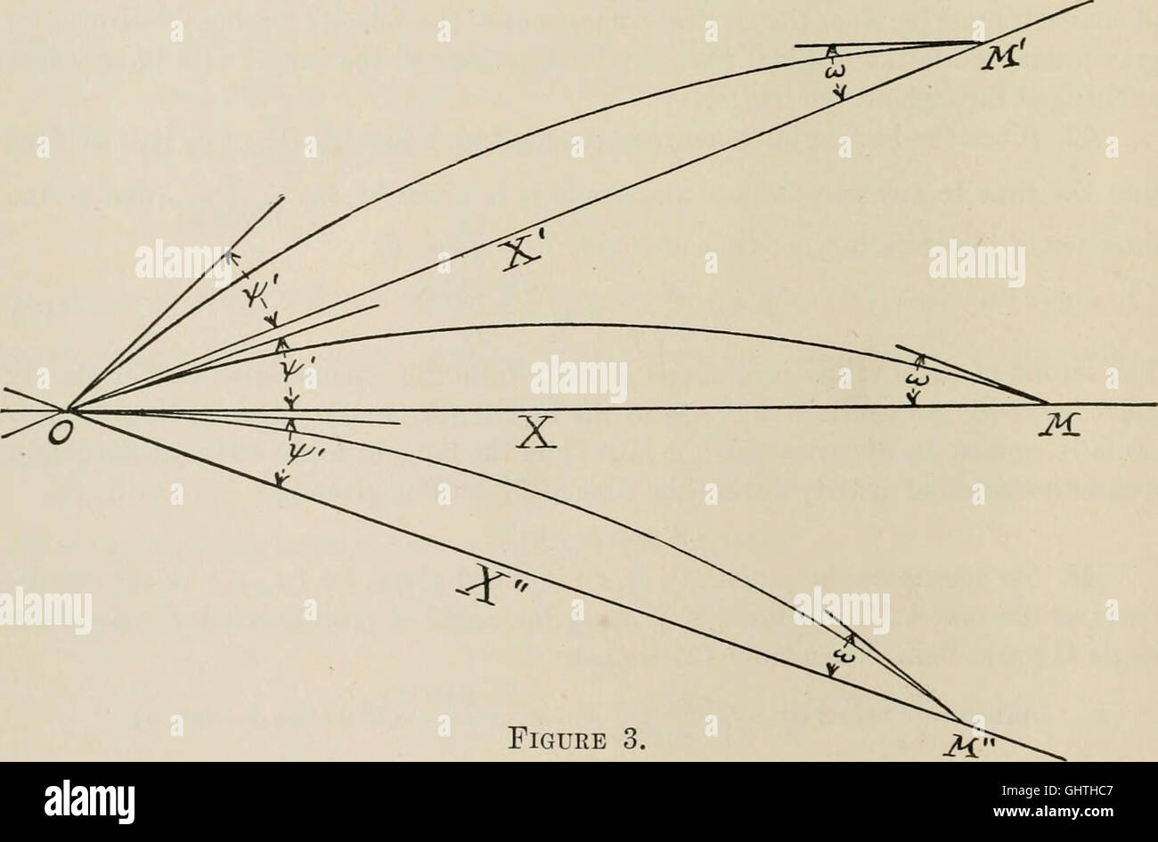 Gunnery tables hi-res stock photography and images - Alamy