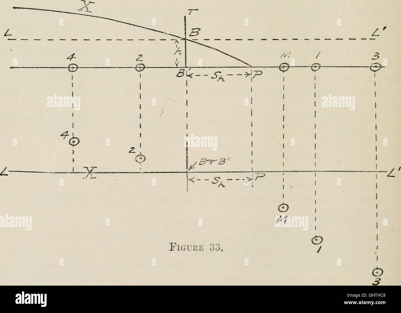 Gunnery tables hi-res stock photography and images - Alamy