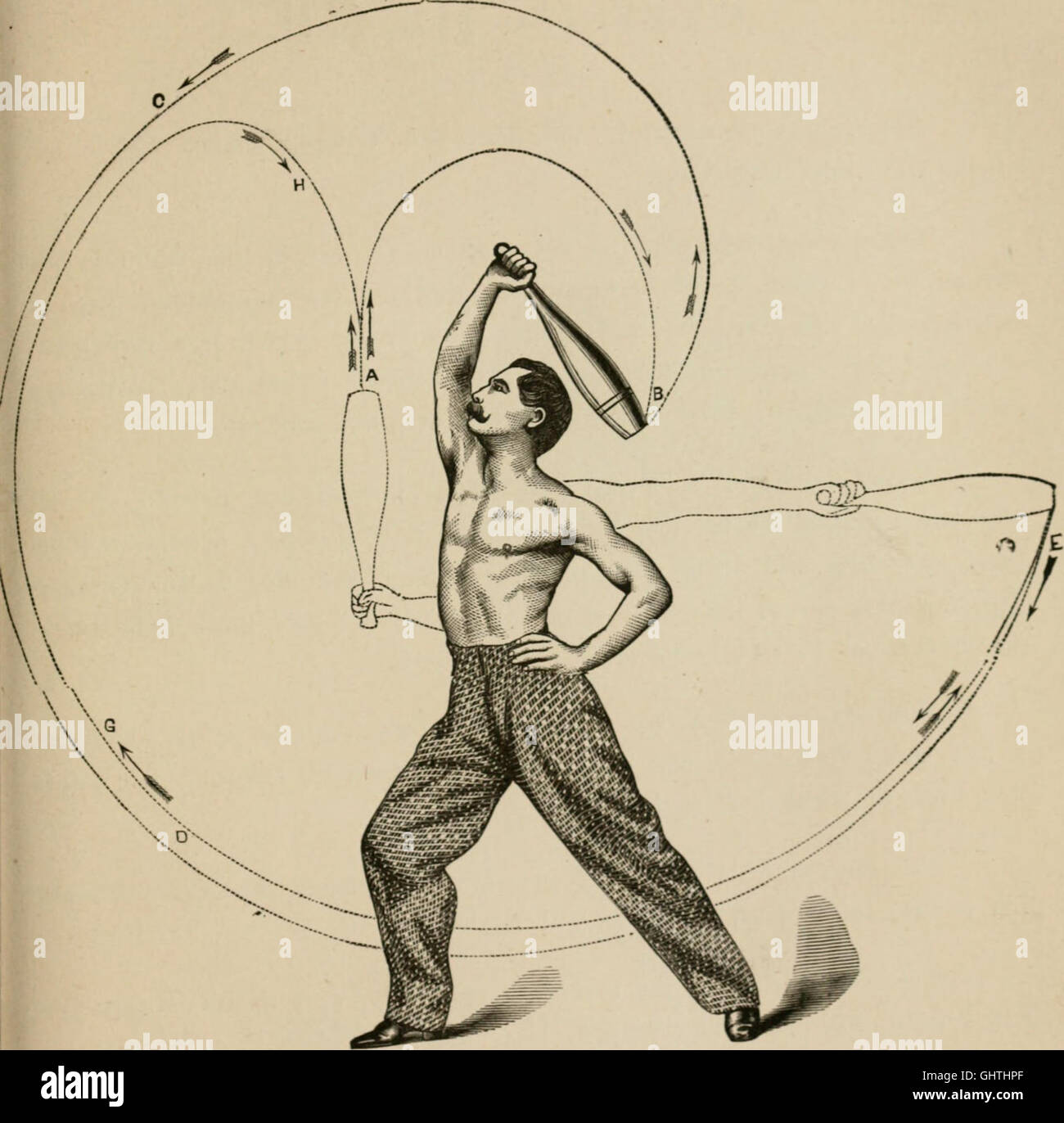 This guide on Indian club exercises offers illustrated instructions on ...