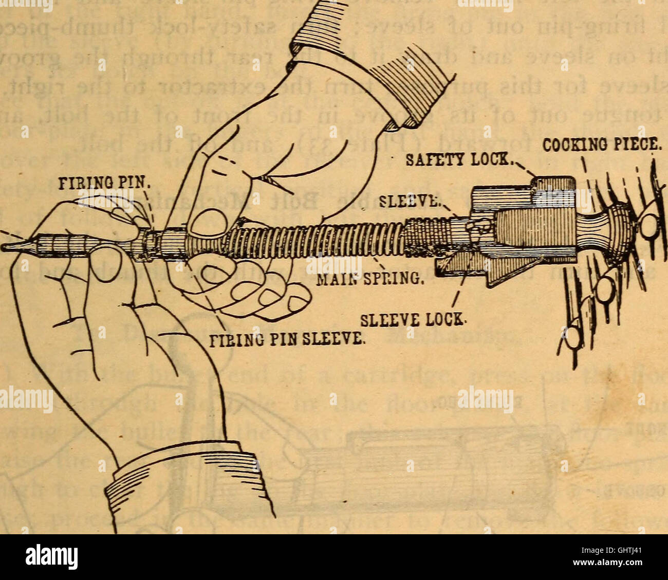 *The Landing-Force and Small-Arm Instructions, United States Navy ...