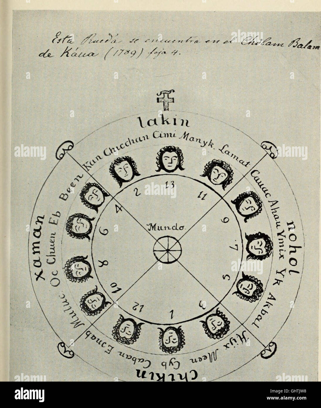 Astronomical calendar book hi-res stock photography and images - Alamy