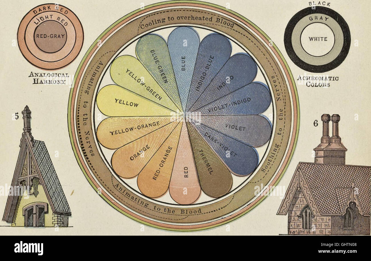 The principles of light and color- including among other things the ...