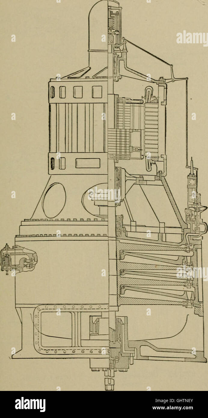 'The Steam-Engine and Other Heat-Motors' (1909) discusses the mechanics ...
