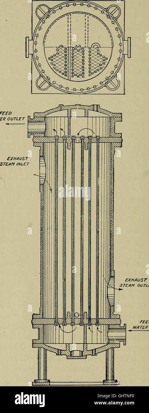'The Steam-Engine and Other Heat-Motors' (1909) explores the ...