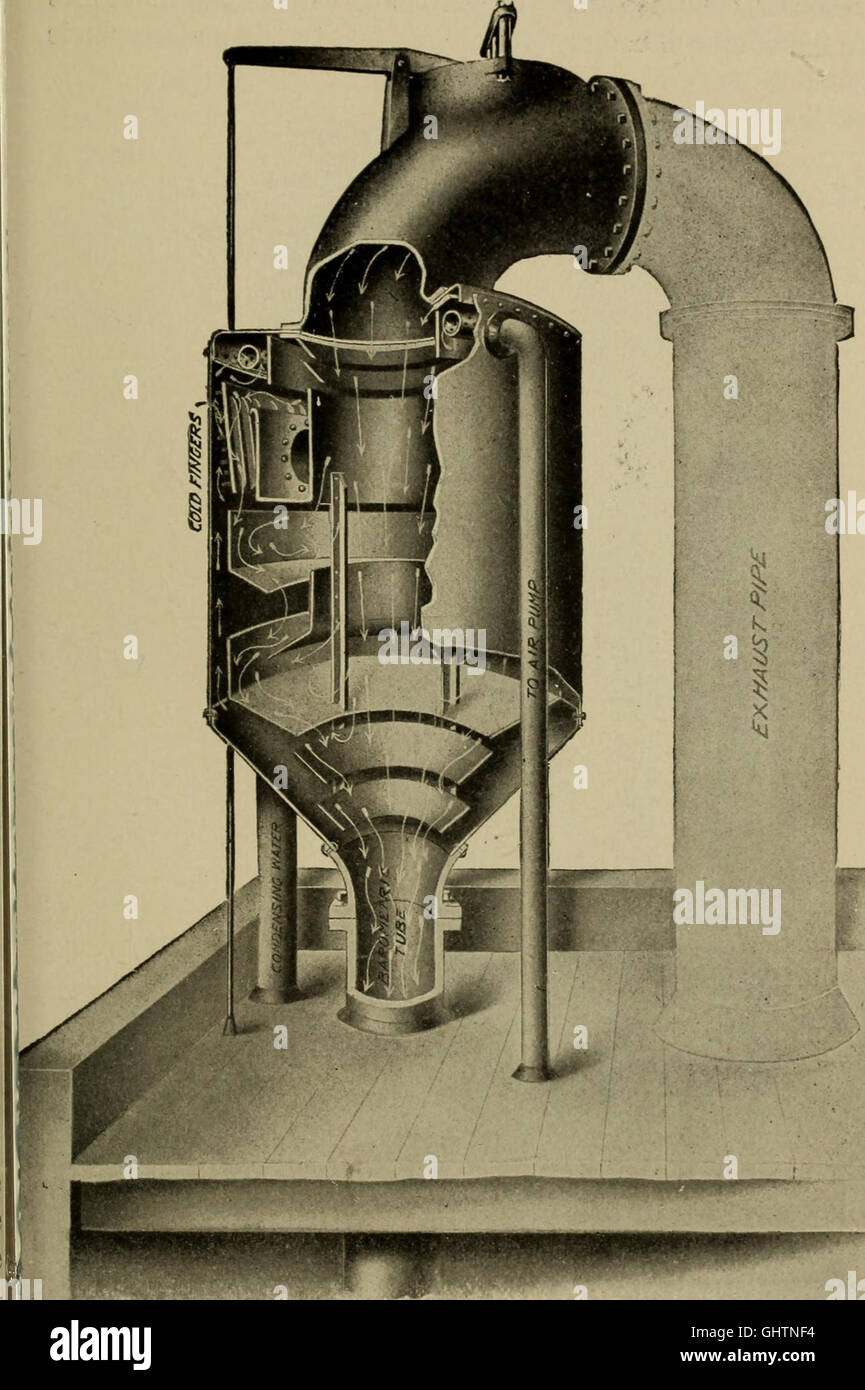 *The Steam-Engine and Other Heat-Motors* (1909) explores the ...
