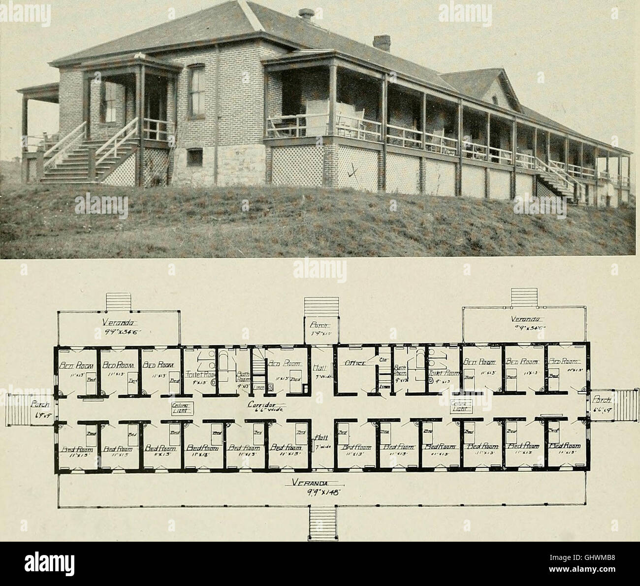 This 1911 guide provides detailed insights into the design and ...