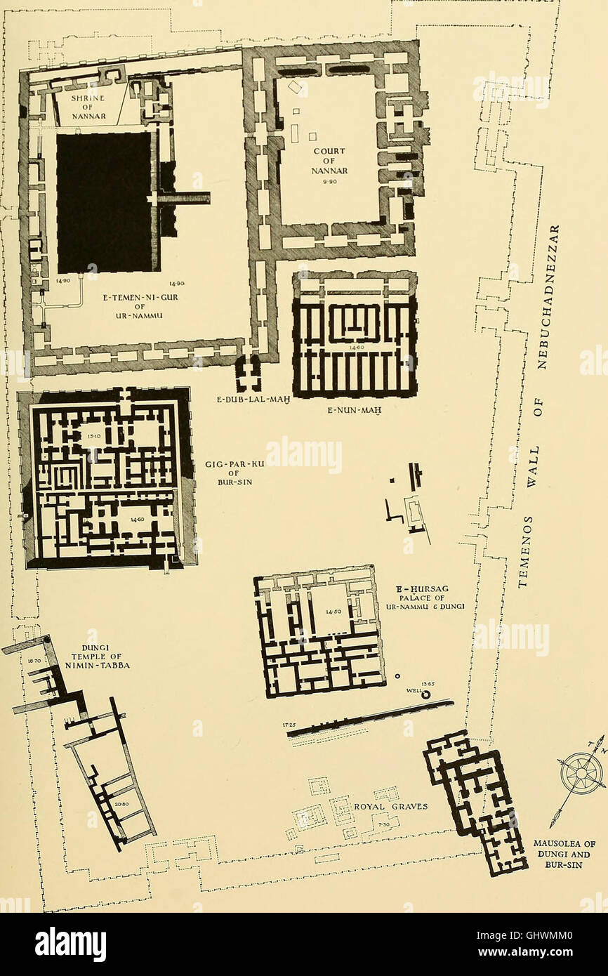 *Ur Excavations* (1900) details the archaeological discoveries made ...
