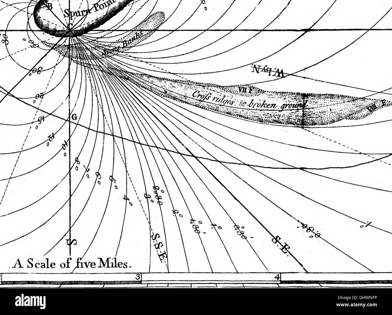 This work by Rev. John Michell discusses Hadley’s Quadrant, an ...