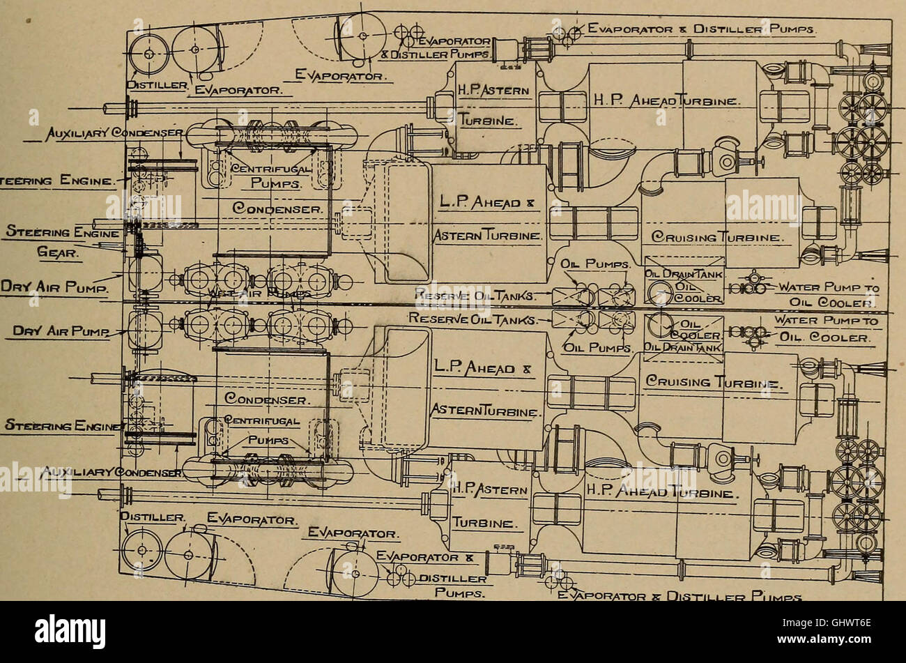 Cassier's Magazine, published in 1911, focuses on technology ...
